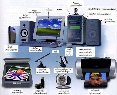 Tak IT Sci Buu หนวยรบขอมล Input Unit
