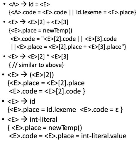 The Programming Language Pascal Has A Repeatuntil