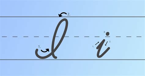 How To Write Cursive I Worksheet And Tutorial