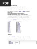 Guía Completa Para Convertir Números A Letras Con Ejemplos Prácticos