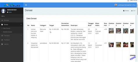 Source Code Aplikasi Sistem Donasi Online Berbasis Website Codeigniter
