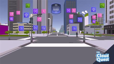 Suresh Bandaru On Linkedin Aws Cloudcomputing Cloudquest