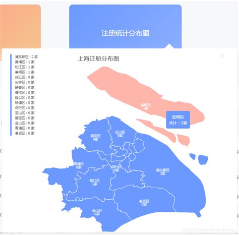 vue中使用echart创建上海地图 shanghai js csdn博客