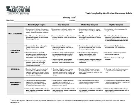 Qualitative Complexity Rubric Literary Pdf Intertextuality