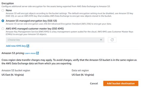 Amazon S3 Encryption Options At Winnifred Pitts Blog
