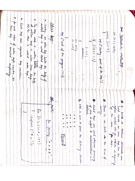 Introduction To Computer Programming 45 Pdf