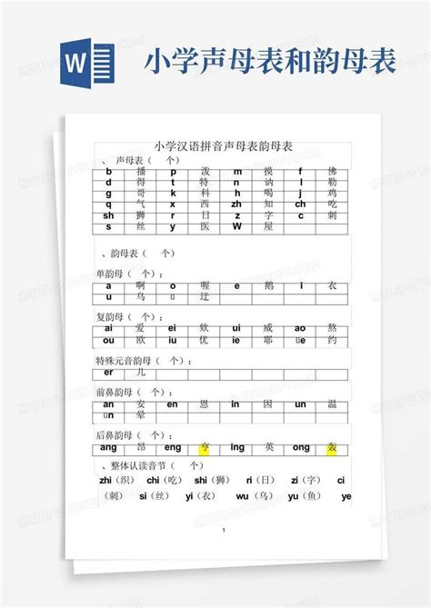 小学声母表和韵母表word模板下载 编号qayzedmp 熊猫办公