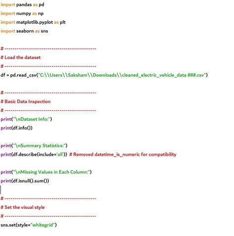 Dataanalytics Datavisualization Electricvehicles Python Pandas