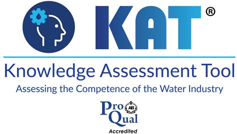 Kat Knowledge Assessment Tool® Learning And Development Associates