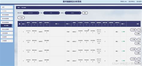 Springboot毕设 图书馆服务及分析系统 程序论文 Csdn博客