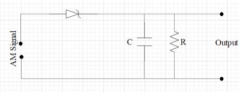 Am Modulation And Demodulation Circuit Diagram