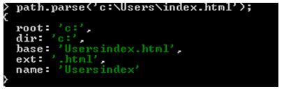 Node Js Path Complete Guide To Node Js Path Methods With Example