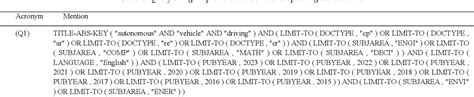 Table 1 From A Review Of Object Detection Algorithms For Autonomous