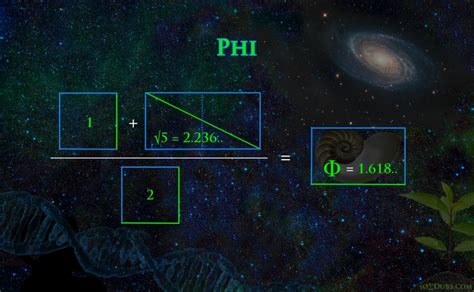 The Golden Geometry Of Phi √ø∑dubs