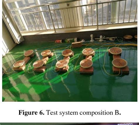 Figure 1 From Design Of Three Phase Load Unbalance Automatic Regulating System For Low Voltage