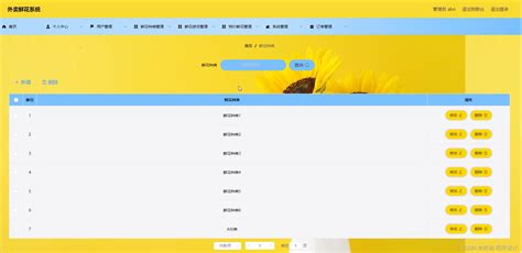 Springbootjavaphpnodepython外卖鲜花系统【计算机毕设】 Csdn博客