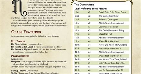 Commoner Class For Dandd 5e