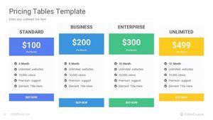 DMAIC Model PowerPoint Template Designs SlideGrand