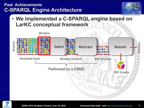 Incremental Reasoning On Streams And Rich Background Knowledge PPT