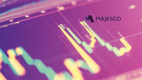 Majesco Insurance
