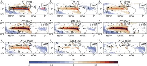 The Regression Pattern Of SST Interannual Anomalies Shading Only Download Scientific Diagram