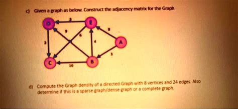 Given A Graph As Below Construct The Adjacency Matrix For The Graph E