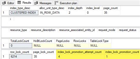 The Lock Escalation Threshold Part 3