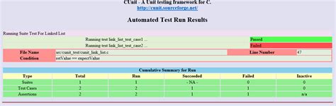 Cunit单元测试库入门 Csdn博客