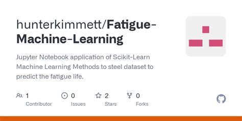 Github Hunterkimmett Fatigue Machine Learning Jupyter Notebook Application Of Scikit Learn