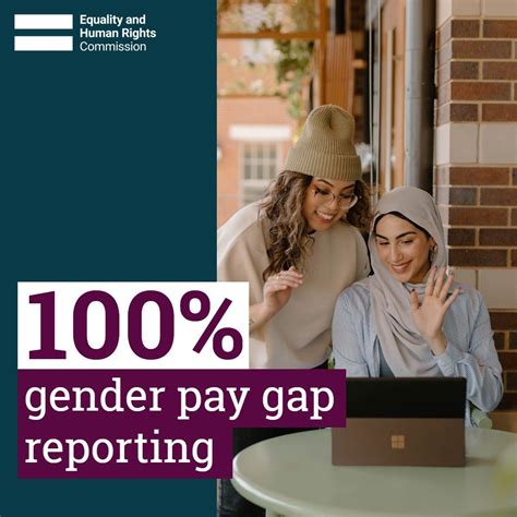 Equality And Human Rights Commission On Linkedin In April We Sent
