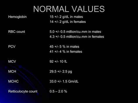 Presentation On Complete Hemogram Ppt