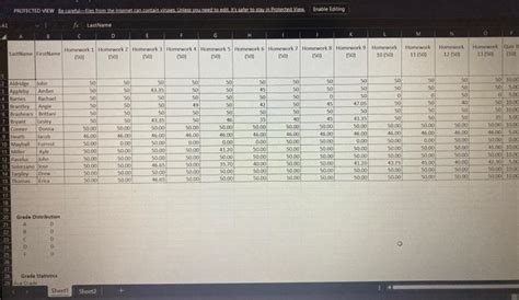 Solved Do The Spreadsheet Activity In Ms Excel By Reading