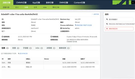 Flowable流程图数据封装flowable事件封装 Csdn博客