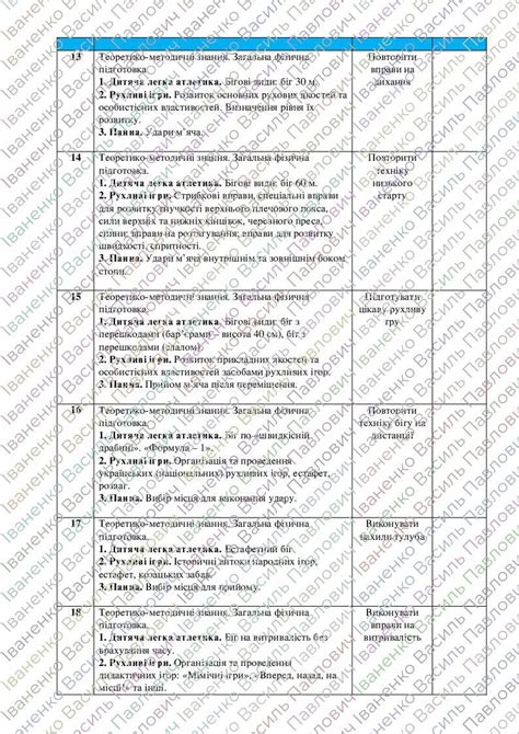 Календарно тематичне планування 6 клас Фізична культура НУШ I семестр КТП Фізична культура