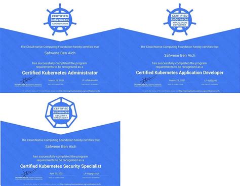 Finally I Got Them All Cka Ckad And Cks Rkubernetes
