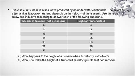 Mmw Part 4 Notes About Mathematical Problem Solvingpptx Physics