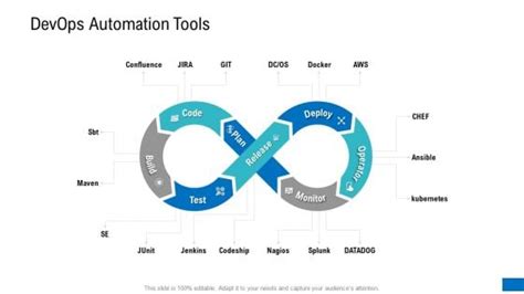 Automation Engine PowerPoint Templates Slides And Graphics