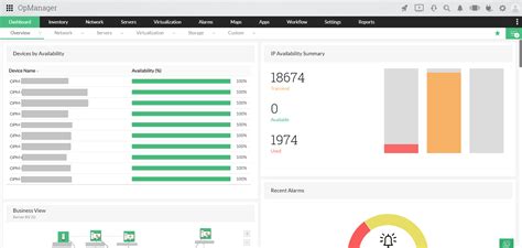 Unified It Infrastructure Monitoring Tool Manageengine Opmanager Plus