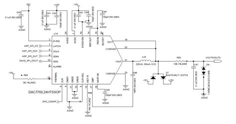 DAC DAC Overheating Issue Data Converters Forum Data Converters TI E E Support Forums