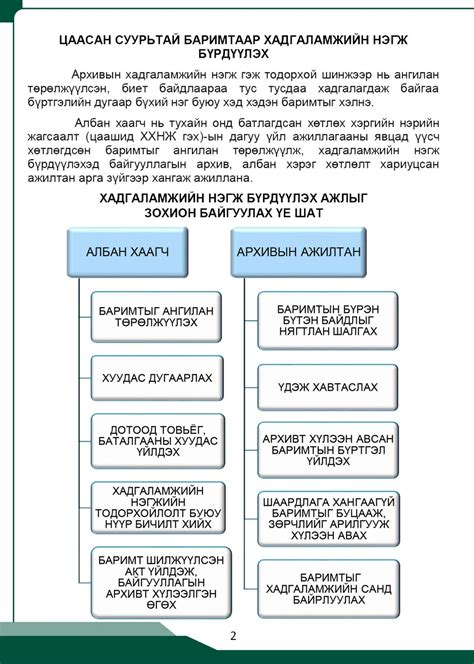 Цаасан суурьт баримтаар хадгаламжийн нэгж бүрдүүлэх