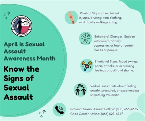 Ector 🚨know The Signs Of Sexual Assault 🚨 Recognizing The Signs Of