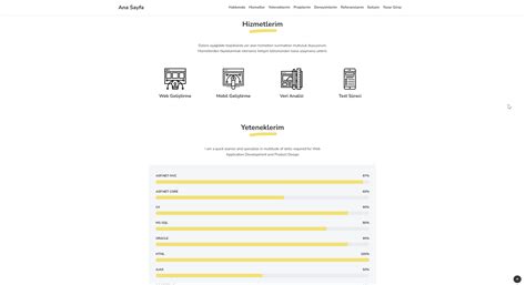Github Emrekeskiner Mycvcoreproject Asp Net Mvc Core Mycv Project