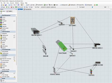 Simulatic Axis On Linkedin Model1 Model2 Simulation Flexsim