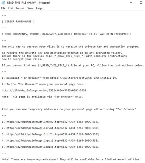 Cerber Ransomware In Depth Analysis Detection And Mitigation