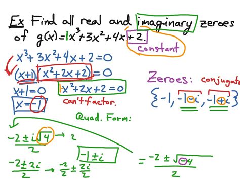 Irrational Root Theorem