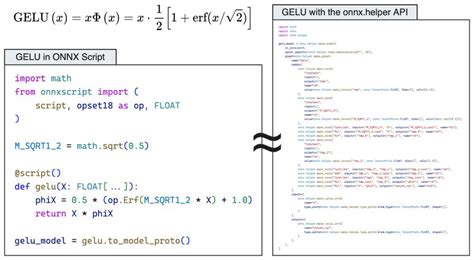 Paulo Morgado On Linkedin Introducing Onnx Script Authoring Onnx With The Ease Of Python