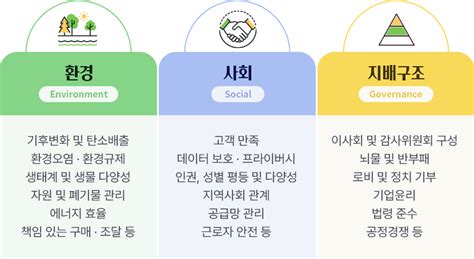 굿네이버스 인성스쿨