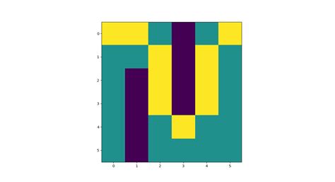 Github Elawamri Implementing Bfs And Dfs For Robotic Path Planning This Project Shows How To