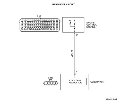 13a Dtc P0622 Generator Fr Terminal Circuit Malfunction
