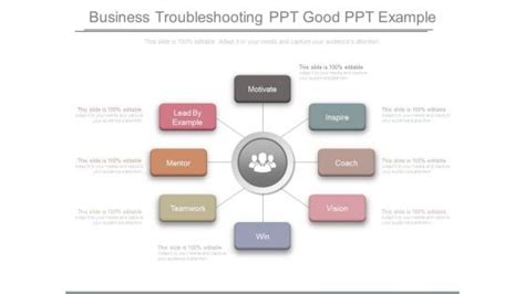 Troubleshooting Powerpoint Templates Slides And Graphics